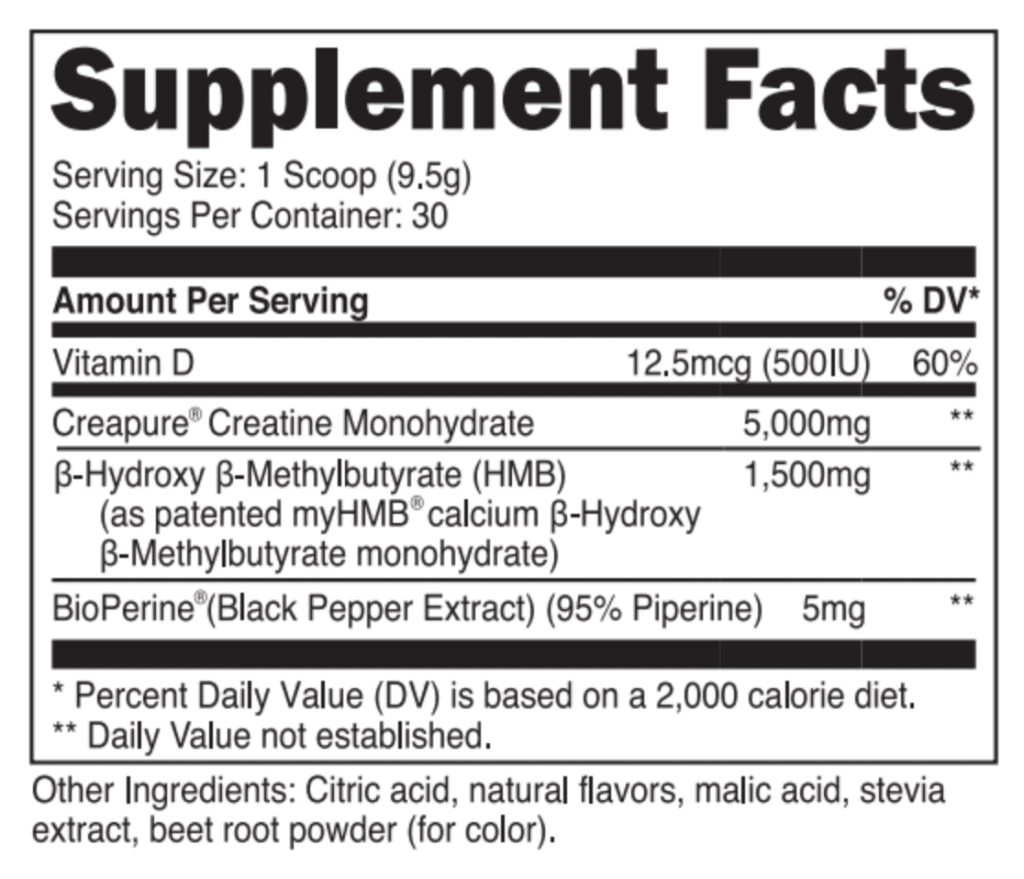 The Top 5 Best Creatine Supplements 2023